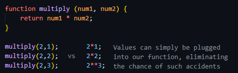 A Newbie’s Guide to Standard vs Arrow Functions in JavaScript | by ...