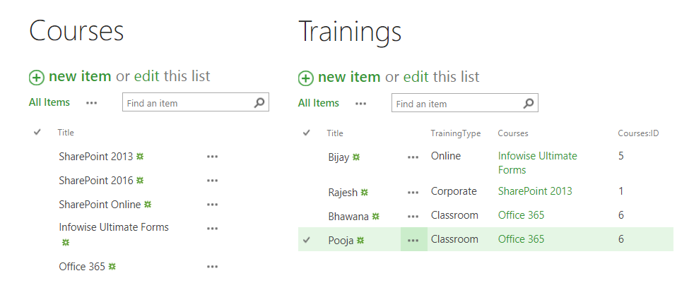 Infowise Actions Vs SharePoint Workflow | by Bijay Kumar [MVP] | Medium