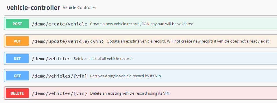 Testing Spring Boot Restful Apis Using Mockmvc Mockito
