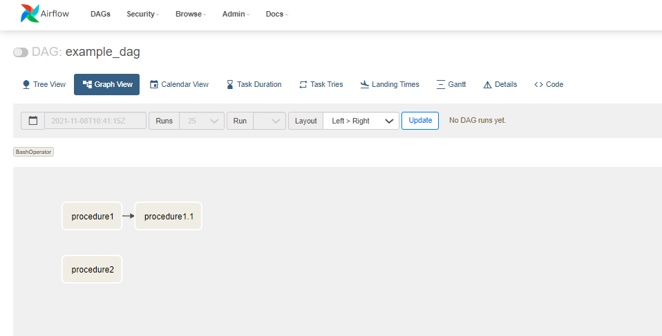 Automatically Generating DAG from YAML | by Komal Parekh | Medium