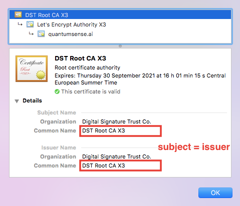 Jenkins with HTTPS Using NGINX and Docker | by Daniel Weibel | ITNEXT
