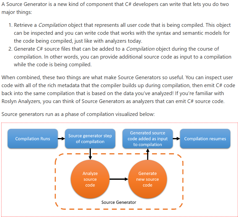 Using Source Generators In The Unity Game Engine By Enescan BektaŞ