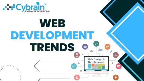 Cybrain Software Solutions – Medium