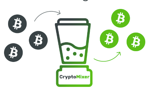 Ultimate Guide to Bitcoin Mixers | Coinmonks