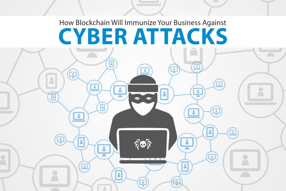How Blockchain will Immunize Your Business against Cyber Attacks | by ...