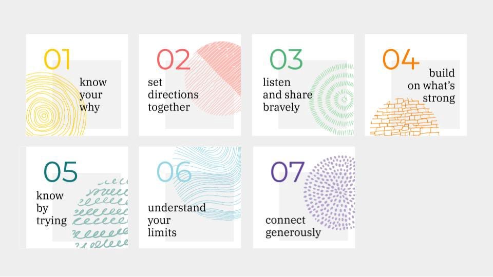 Launching Patterns for Change. Patterns for Change is a new set of ...