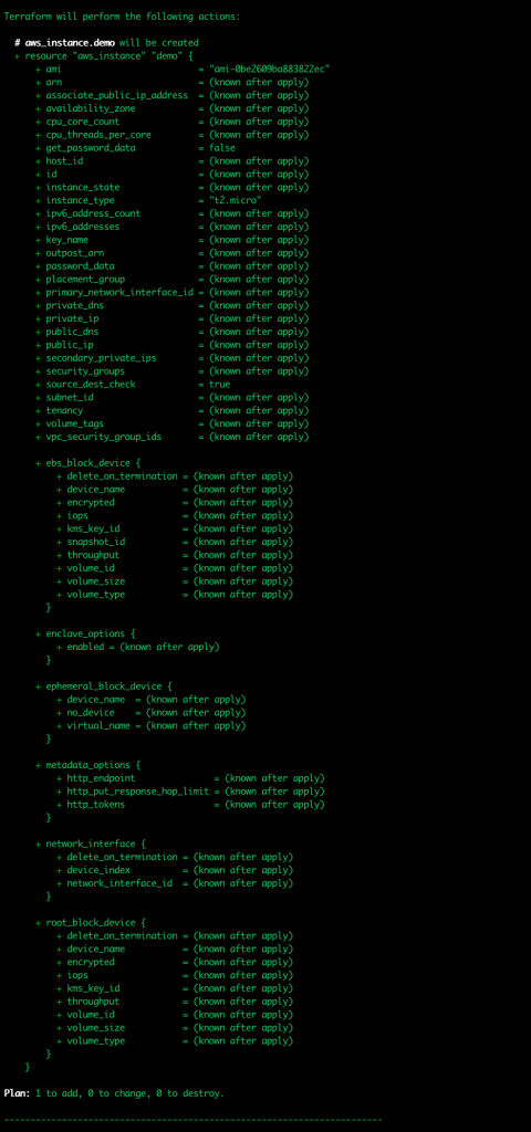 Judgment Free Infrastructure as Code with Terraform | by Nilofar ...
