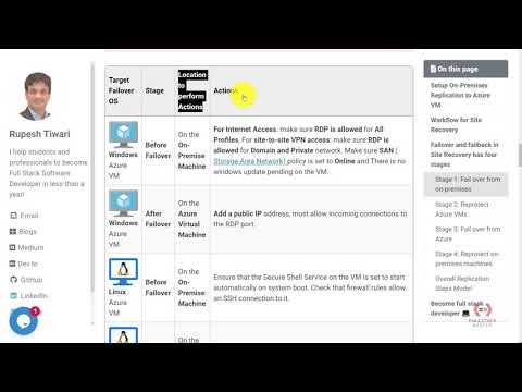 Stage 1 Fail over From on Premises to Azure - Rupesh Tiwari Blogs - Medium