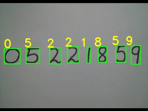 Optical-recognition-of-handwritten-digits-dataset | by Paras Patidar ...