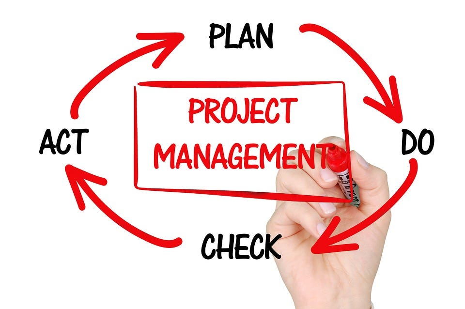 Reasons — why you need to know about project management matter? | by ...