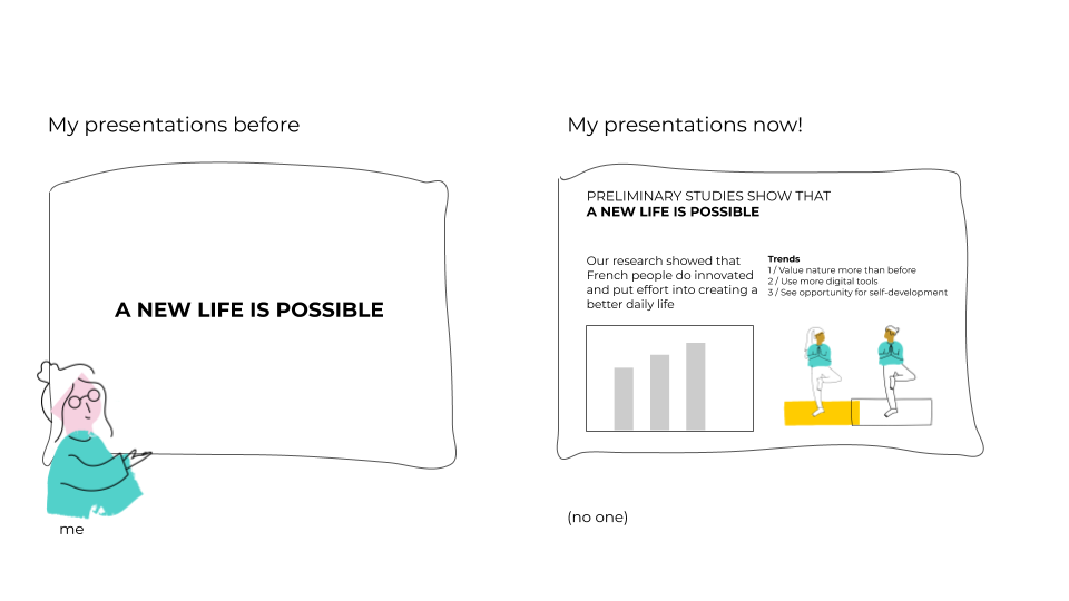 How to conduct remote Design Research with just one hour of Internet ...