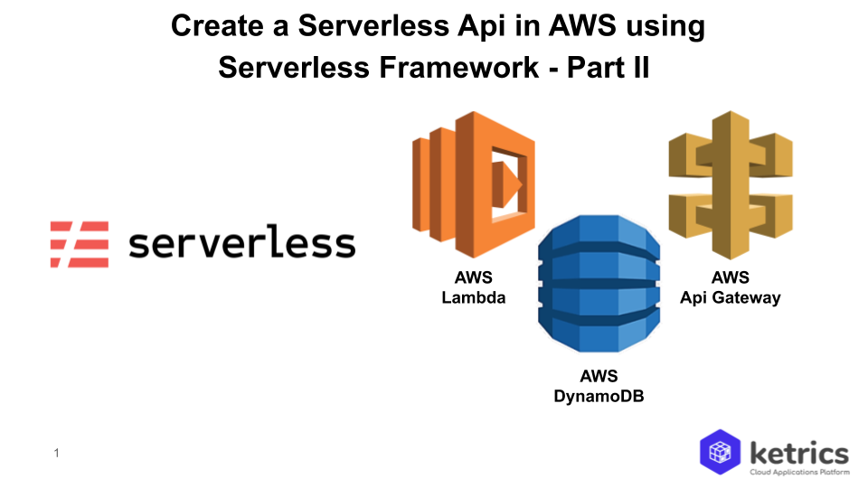 Create A Serverless Api In Aws Using Serverless Framework — Part Ii