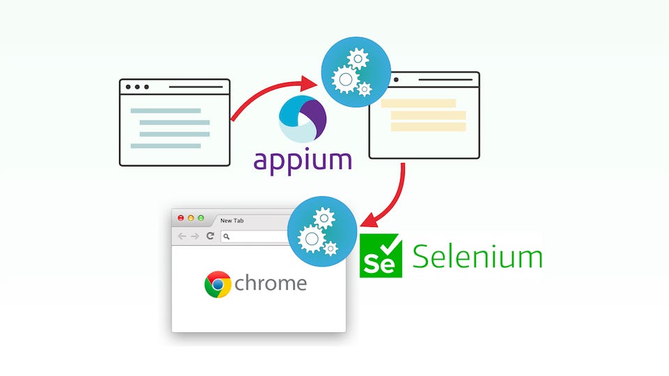 Demo of Automated Testing for Windows Desktop App: TestWise tests ...