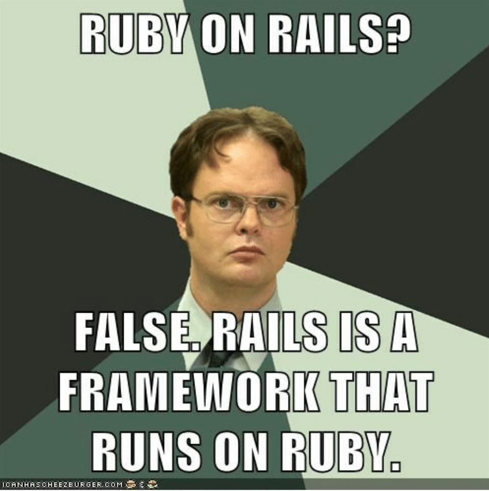 Where Ruby ends and Rails begins. If you’re new to Ruby on Rails you ...