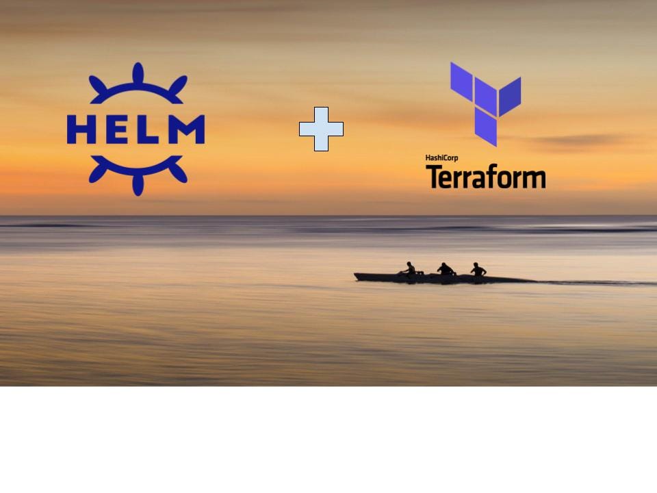 Deploy Helm Chart To Kubernetes Cluster Using Terraform By Nikunj Vasava Medium