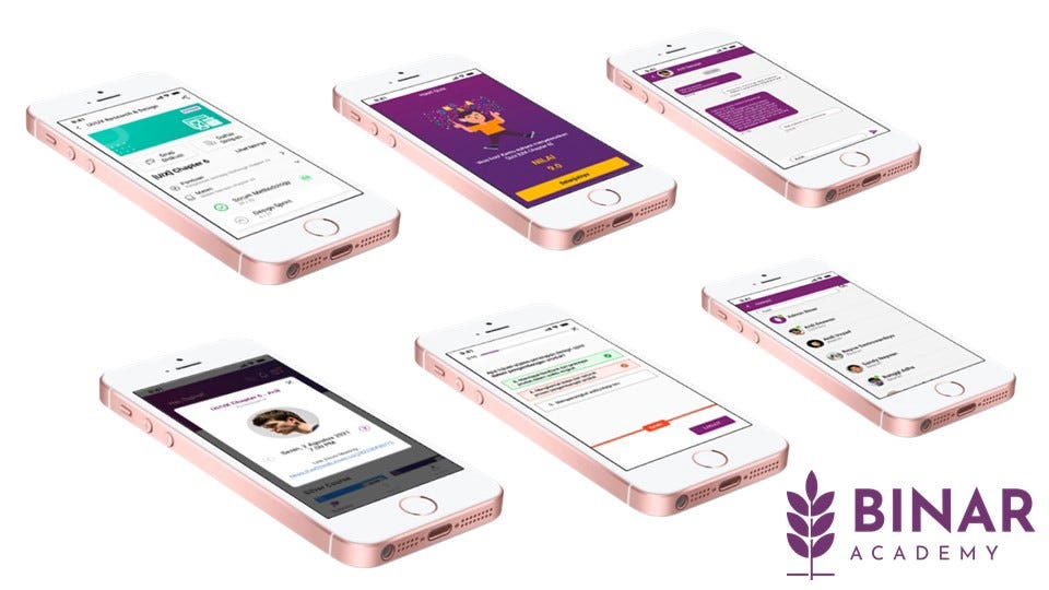 Revamping Binar Academy App. Background | by Ranggi Ramadhan | Medium