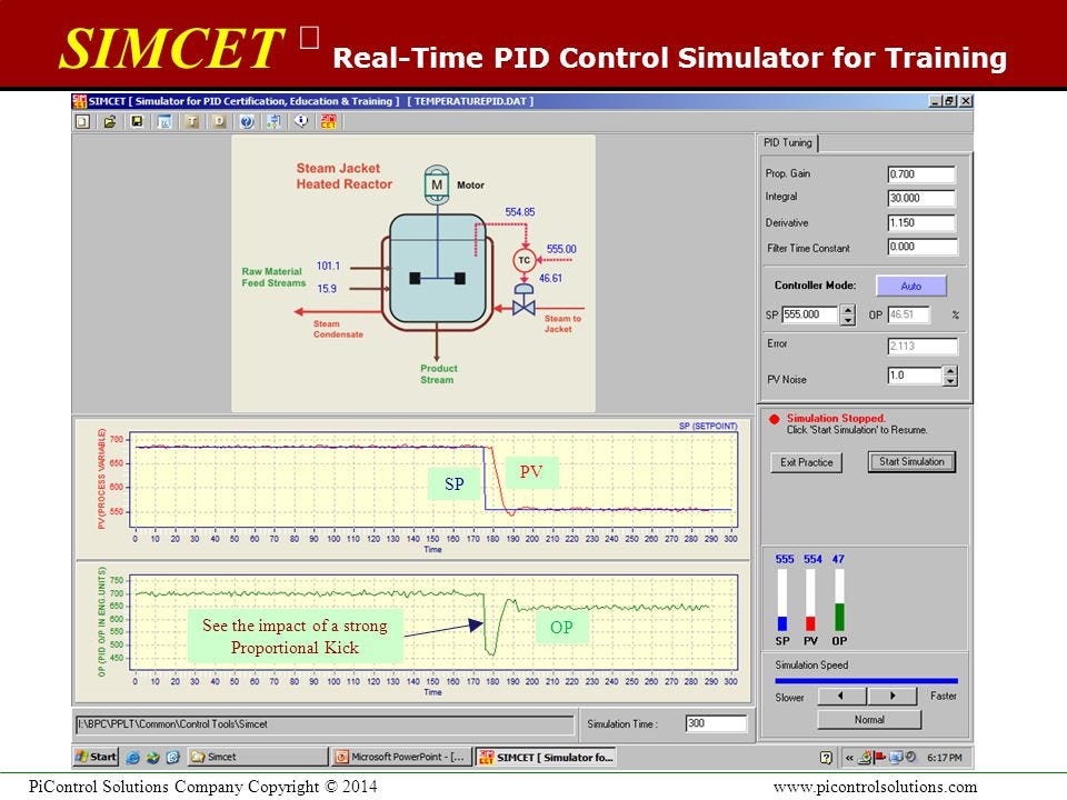 Modern Practical Industrial Process Control Training | by PiControl ...