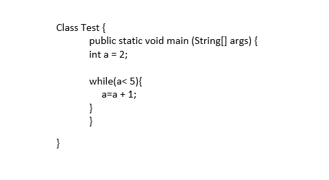Overview of Java. “write once, run anywhere”- Java is a… | by Hansika ...