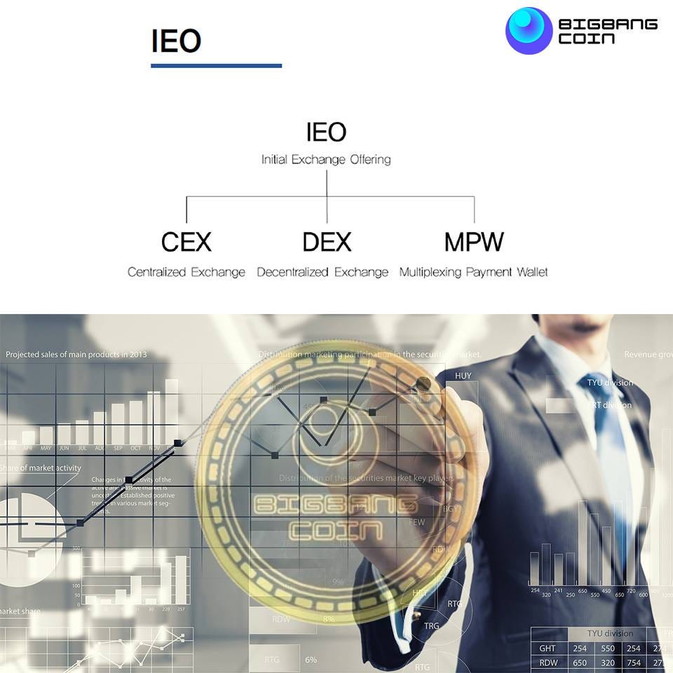 I.E.O project. IEO는 거래소에서 ICO프로젝트 진행하여 거래소 회원으로 제한된… | by Bigbangcoin_Official | Medium