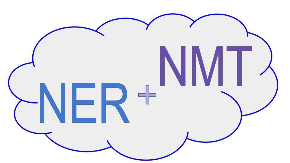 Enhancing Named Entity Translation In Nmt Using Ner By Afaramaria