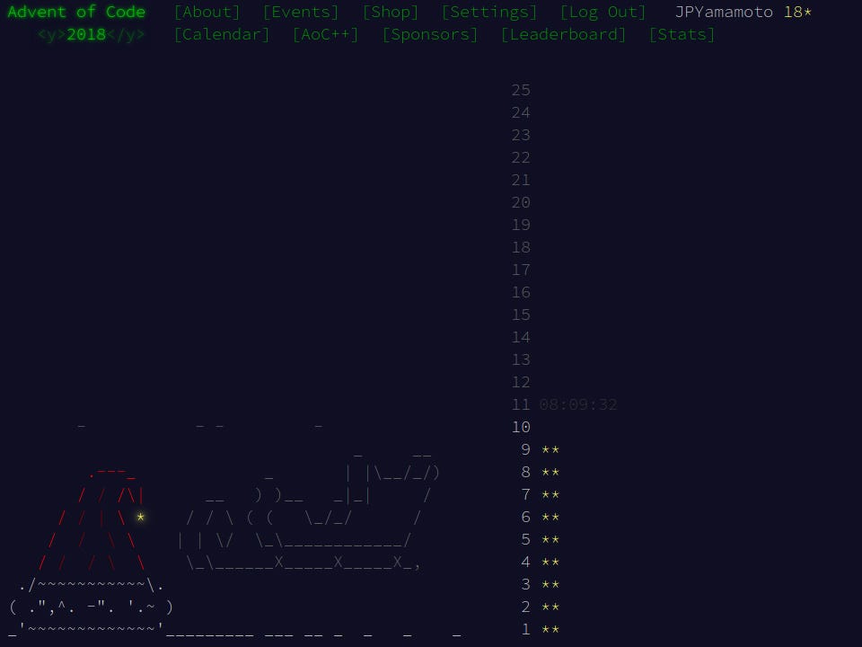 Day 09 — Advent of Code 2018. Elixir Advent of Code 2018 | by Juan Pablo Yamamoto | Medium