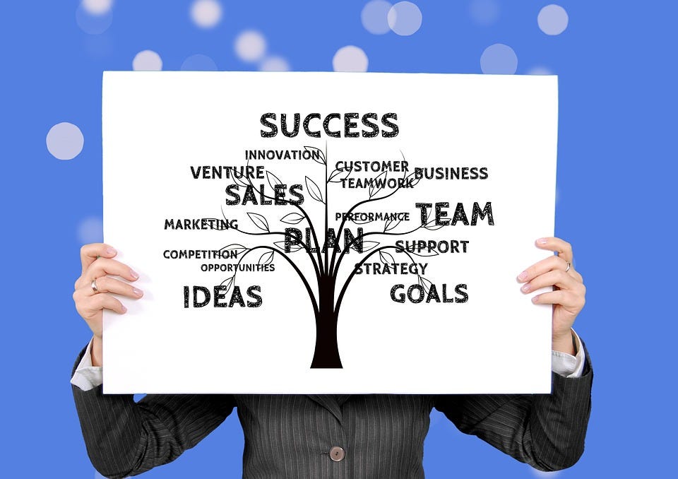 Is It Even Possible To Be A Full Time Worker And An Entrepreneur By is-it-even-possible-to-be-a-full-time-worker-and-an-entrepreneur-by