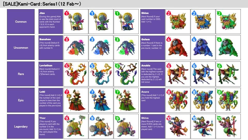 [HELP] Sale Card: Series 1 Introduction | by asano.nyaa@DJT | My Crypto Saga｜マイサガ | Medium