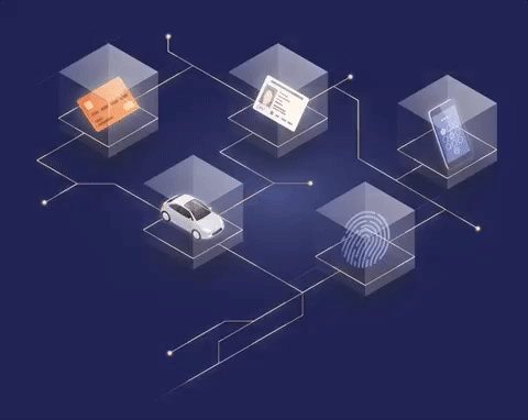 Cómo animar strokes SVG con CSS. Una guía rápida sobre cómo animar ...