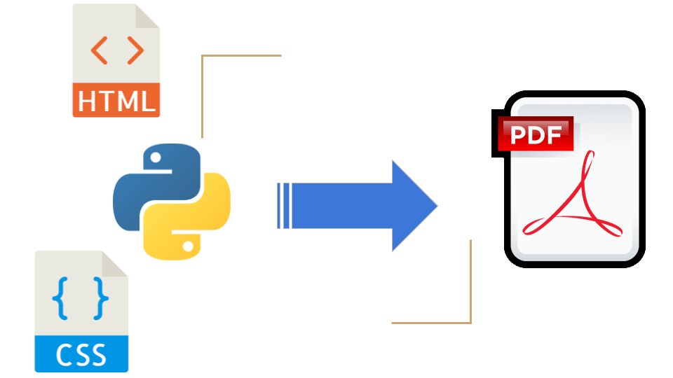 Provide More Information About Your Product to Your Customers