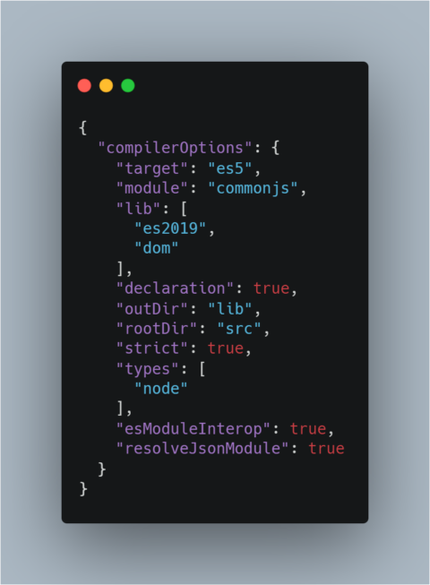 Create Your First NPM Package in TypeScript and Publish It using Github Actions. | by Najmus ...