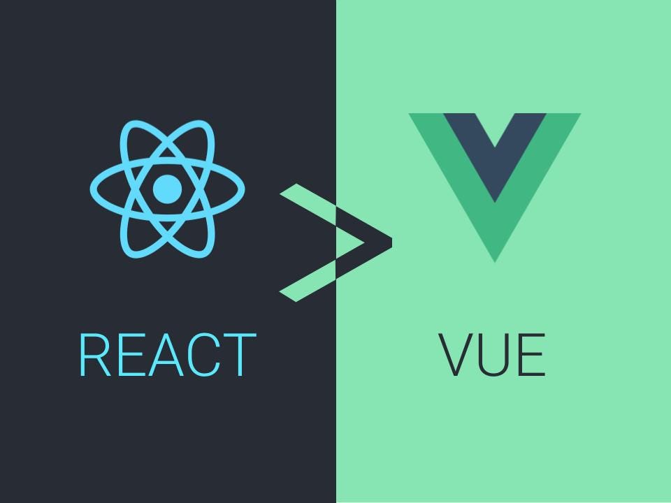 Why I Finally Chose React Over Vuejs By Bill Wohlers Javascript In