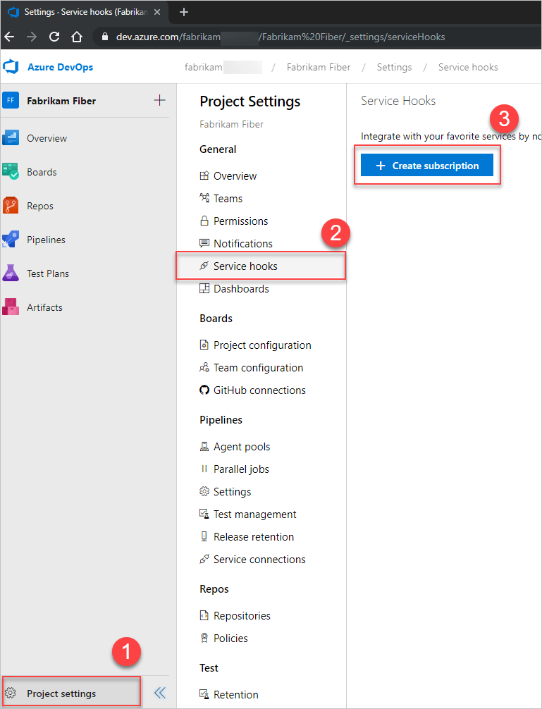 Azure DevOps Monitor with DataDog | K21Academy