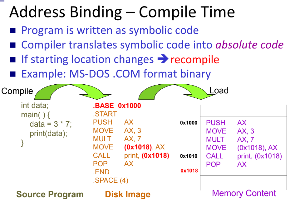 作業系統筆記-Memory. operating system note | by Danny | Medium