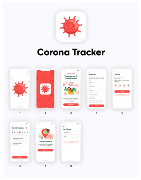 Corona-Virus Tracker App. A virus is spreading all over the world… | by ...