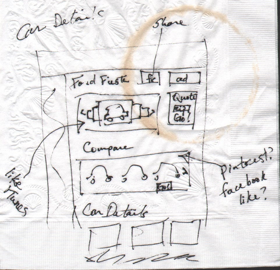 Napkin Technique Two: Three Things | by DesignMap | DesignMap Inc. | Medium