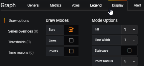 SimpleJson datasource implementation in Grafana using SparkJava | by Raghavendra Samant | Medium
