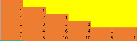 Pascal’s Triangle. Given an integer numRows, return the… | by Prem Parmar | Competitive ...
