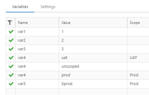 Copying Variables from Octopus Deploy into Azure DevOps | by Jordan Lee ...