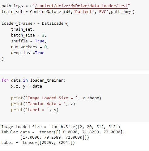 Creating your own DataLoader in PyTorch for combining images and ...