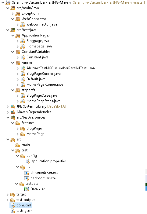 Web Automation With Selenium Cucumber Maven And Testng
