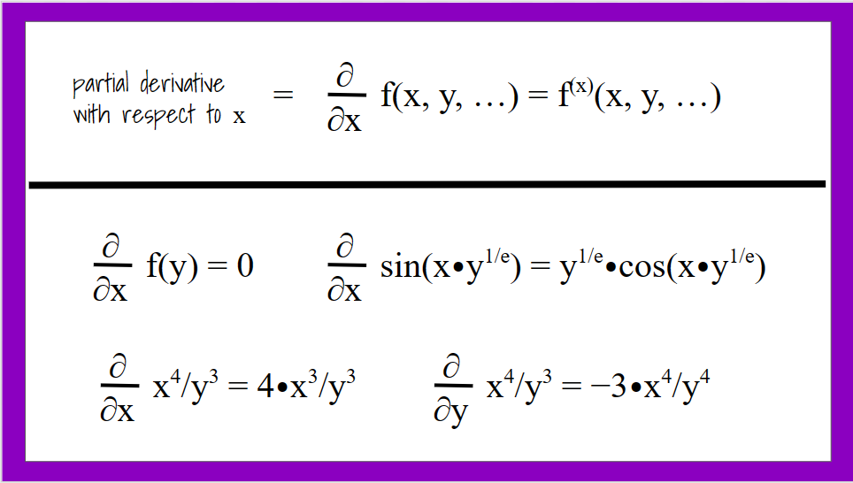 Hyperconcise Math E2: Partial derivatives - Coleopteran - Medium