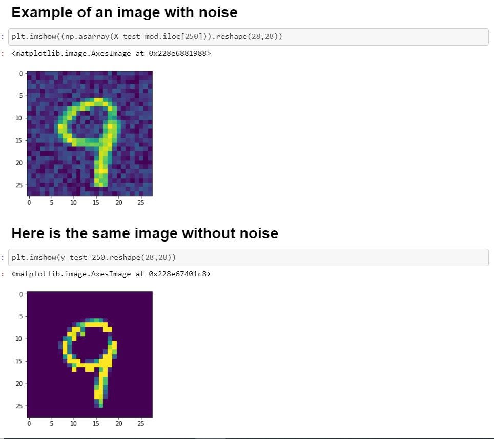 Recovering The Original Image From The Image Having Noise Using Knn