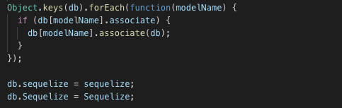 Sequelize 101. This tutorial covers the starter code… | by Rachel Yeung ...