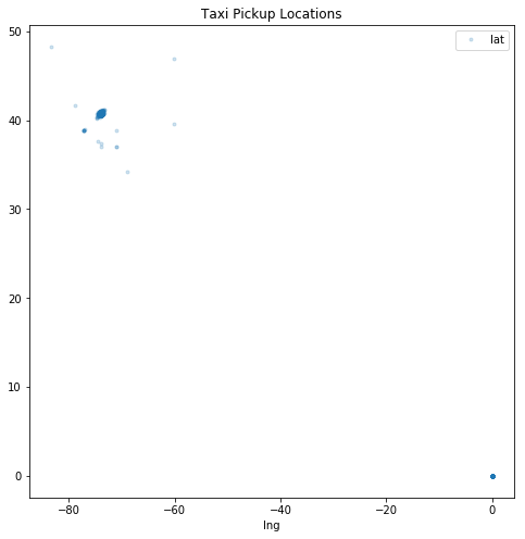 Playing With Uber’s Hexagonal Hierarchical Spatial Index, H3