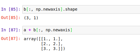 Broadcasting: Binary operations on Arrays in Python | by Saijal Shakya | Python in Plain English