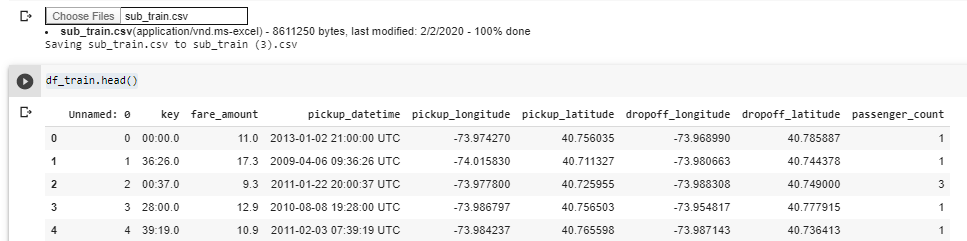 [B! PyTorch] Deep Learning Tabular Data with PyTorch | by Offir Inbar | Towards Data Science