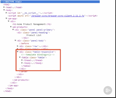 Angular: ¿qué narices es eso de usar if y bucles en el HTML? | by Yone ...