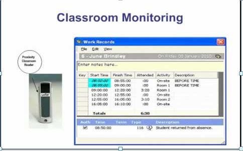 Attendance software at Educational Institutions | by CuckooTech | Medium