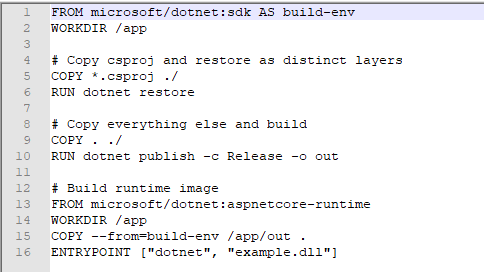 Getting started with ASP.NET Core & Docker! | by Nacho Grayeb | Medium