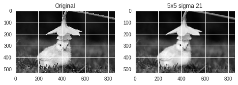 Image Filters with Python and OpenCV | by Nattadet C. | Nattadet C. | Medium
